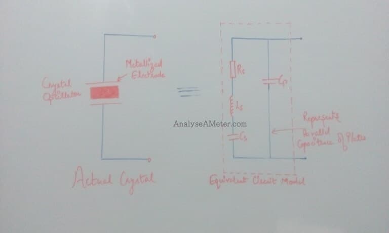 Crystal Oscillator: Circuit and Design [Description] – Analyse A Meter