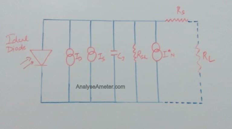 Photodiode Working Principle: Operation and Applications – Analyse A Meter