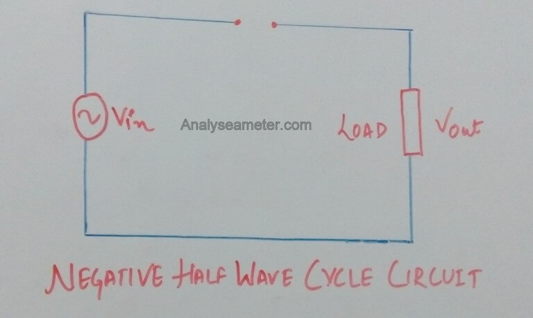 Half wave Rectifier Circuit, working, operation and characteristics ...